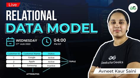 Relational Data Model Database Management System For Beginners Geeksforgeeks School Youtube