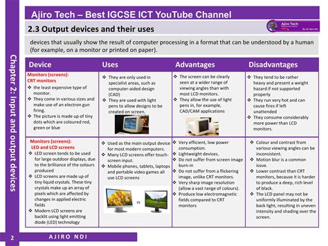 Igcse Ict Input And Output Devices Output Devices And Their Uses Ajiro Tech Part 3 Pdf