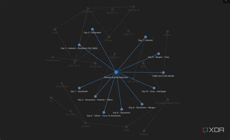 How To Visualize Your Notes In Obsidian With Graph View