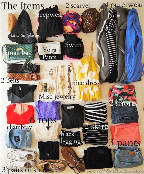 How To Pack For Two Weeks In Europe Using Only A Carry On Bag Ahoy Comics