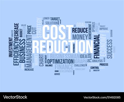 Cost Reduction Word Cloud Template Efficiency Vector Image