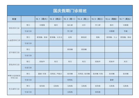 华中科技大学协和江北医院十一排班表 医院公告 医院新闻 医院新闻 华中科技大学协和江北医院 武汉蔡甸区人民医院