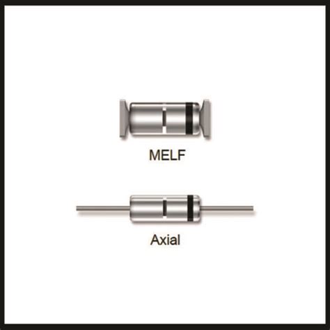 Richardson RFPD Introduces New Fast MRI Protection Diode From MACOM