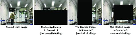 An Example Of Occlusion Of Camera 2s Images In Each Scenario