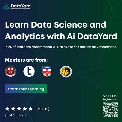 Mahnoor Hassan Posted On Linkedin