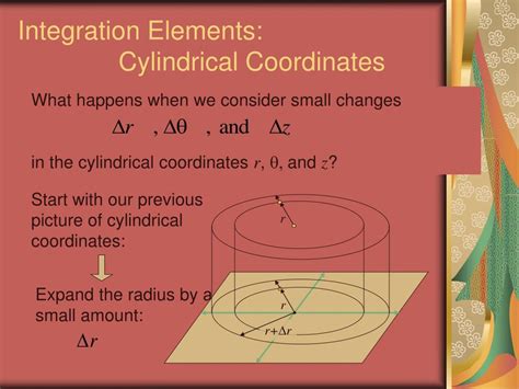 Ppt Cylindrical And Spherical Coordinates Powerpoint Presentation