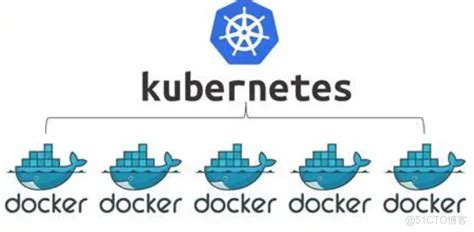 Kubernetes原理最全详解 远方在呼唤的技术博客 51cto博客