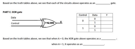 Solved Based On The Truth Tables Above We See That Each Of Chegg