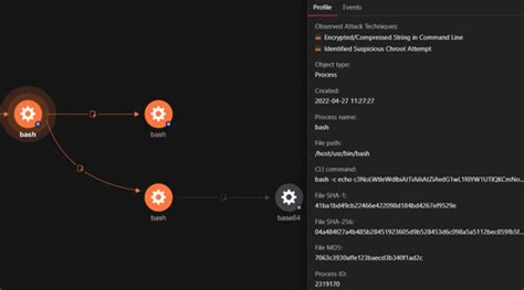 Hackers Abuse Native Linux Tools To Attacks Linux Environments