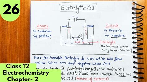 Electrolytic Cell Electrolysis Of Electrolytes Electrochemistry