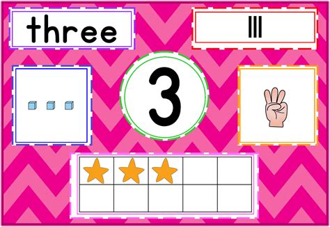 Miss Gs Classroom Bits Classroom Math G