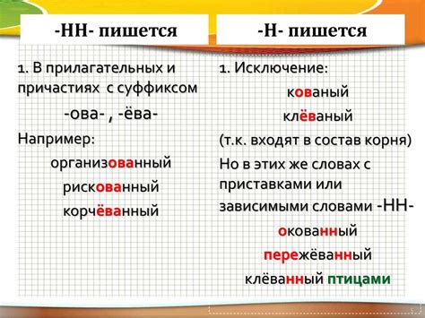 Причастие Правописание Н и НН в суффиксах причастий и отглагольных