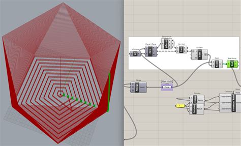 Curve Endpoints Seem Random Grasshopper Mcneel Forum