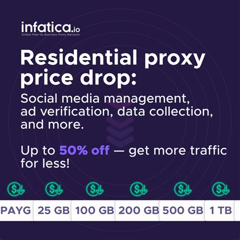 Proxy Infatica Residentialproxy Webscraping