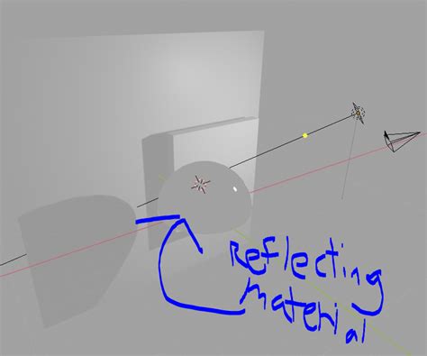 screen space reflections not working in eevee r blender