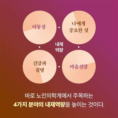 당신도 느리게 나이 들 수 있습니다 알라딘