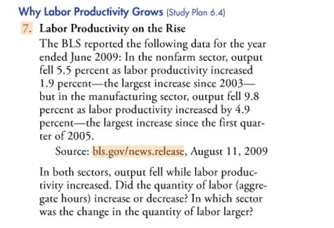 Solved Why Labor Productivity Grows Study Plan Chegg