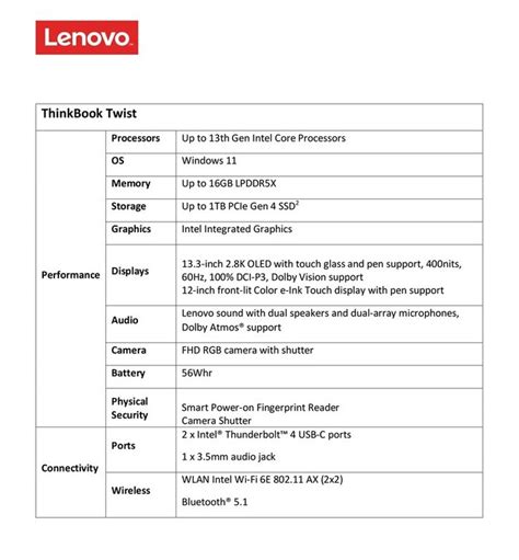 Thinkbook Plus Twist E Ink