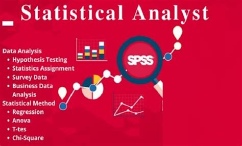 Do Spss And Data Analysis For Your Research By Ziakhan198 Fiverr