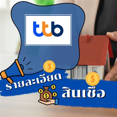 อัปเดต ดอกเบี้ยบ้านต้นปี 2566 จาก 7 ธนาคาร คิดอัตราเท่าไหร่เช็กเลย