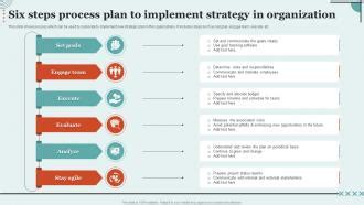 Six Steps Process Plan To Implement Strategy In Organization PPT Example