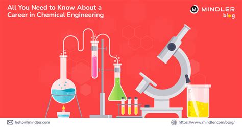All You Need To Know About A Career In Chemical Engineering