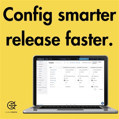 Devops Kubernetes Cicd Continuousdeploys Sigma Cloudtruth