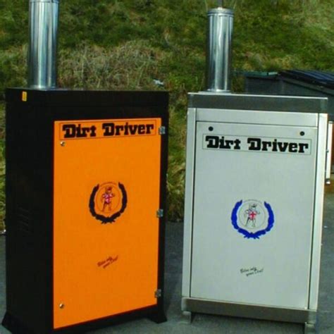 Tamperproof Static Power Washers Tayside Pressure Washers Scotland