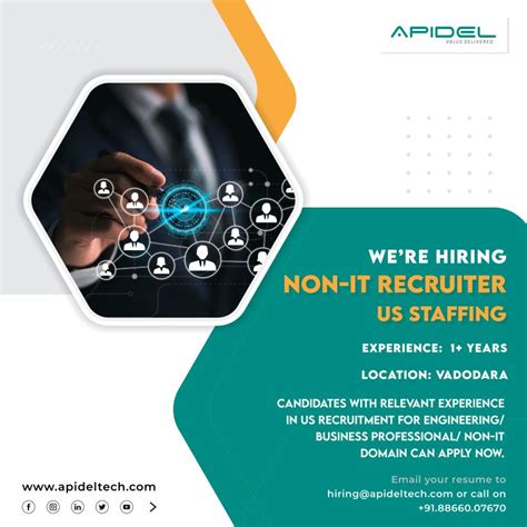 Apidel Technologies On Linkedin Apideltechnologies Hiringalerts