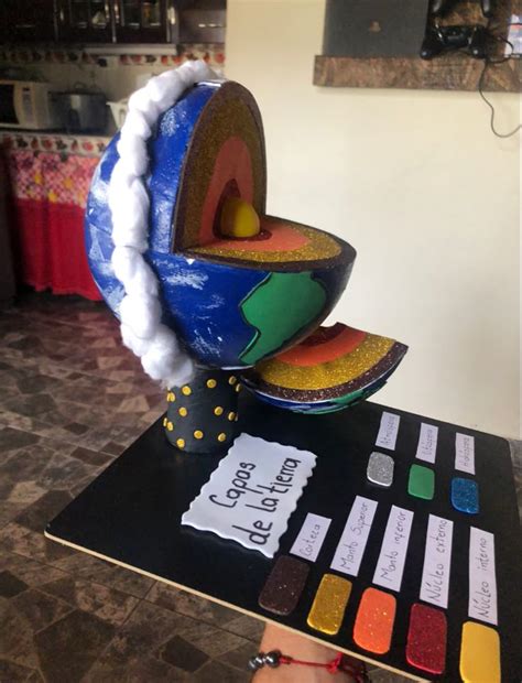 Capas De La Tierra Capas De La Tierra Ideas De Colegio Nucleo De La