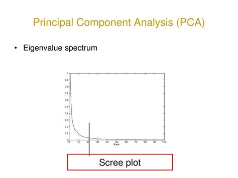 Ppt Introduction To Kernel Principal Component Analysis Pca Powerpoint Presentation Id 5066867