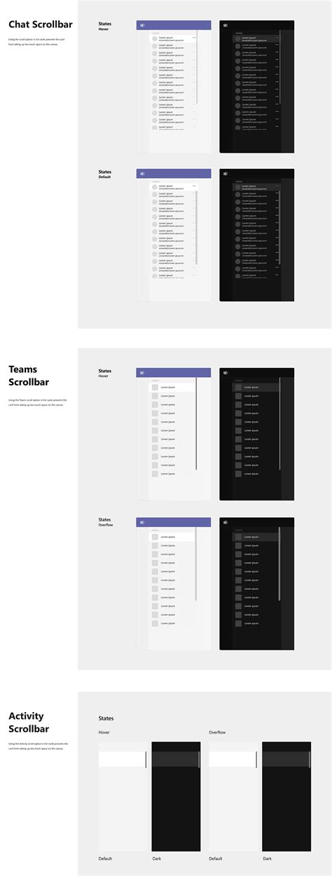 MS Teams Design System On Behance