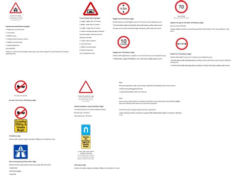Class 4 Driving License Page 4 General Car Discussion Mycarforum