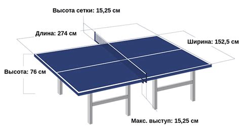Стол для настольного тенниса: размеры и виды | TTBlog клуба Пинг-Понг
