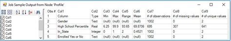 Profile Node EAB Rapid Insight