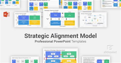 Strategic Alignment Model PowerPoint Template SlideSalad