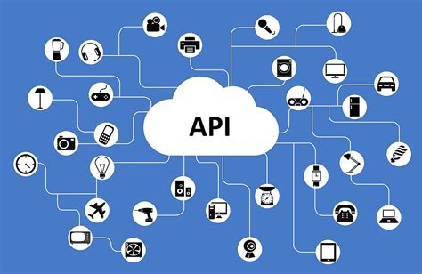 Api First Development Approach And How It Can Help To Your Business