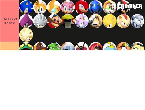 Sonic Characters Tier List Community Rankings Tiermaker