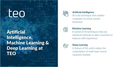 Teo Nordic On Linkedin Ai Machinelearning Deeplearning Techtalks
