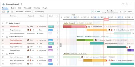 Best Project Scheduling Software For Teams In ClickUp