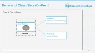 Learn More About Object Store MuleSoft Mysore Meetup 9 PPT