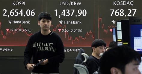 달러화 약세 속 엔화 강세환율도 1443원대 하락 출발