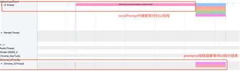 android 混合开发之jsbridge android jsbridge csdn博客