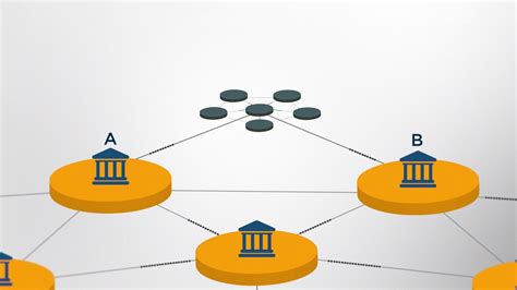 Hybrid Blockchain And Xdc Protocol For Global Trade And
