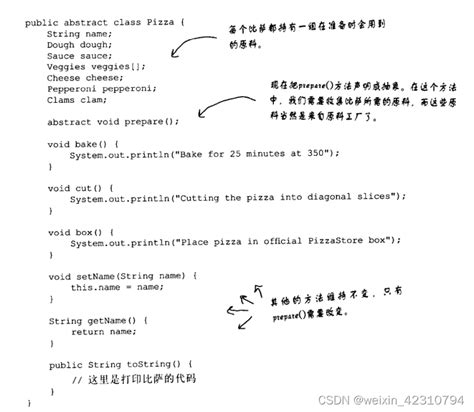 【headfirst】设计模式head First 设计模式 Csdn博客