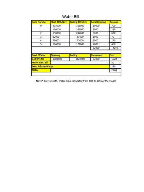 Computer Excel Calculation Pdf