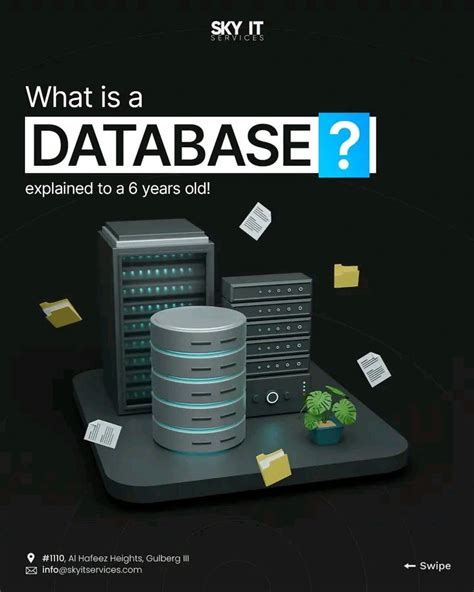 sky it services on linkedin database code codelife seo