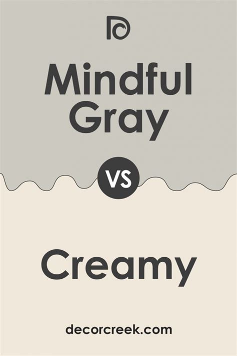 Mindful Gray SW Paint Color By Sherwin Williams