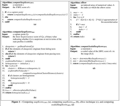 Figure 1 From Sbfl Leveraging State Profiling To Enhance Spectrum