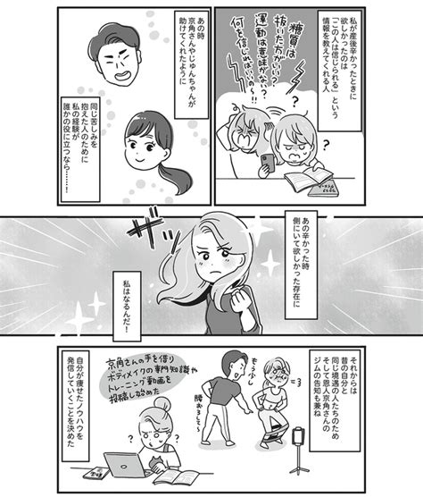 自分のお尻が世界へ ビフォーアフター写真がバズってさらに変わっていく日常／自分を褒めまくることがダイエットへの近道でした Ameba